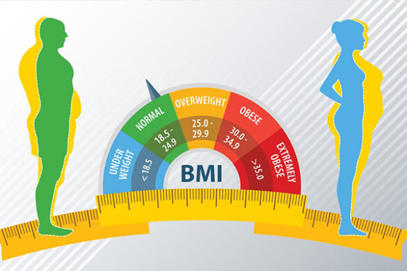 Height And Weight Chart For Men And Women - December 2025